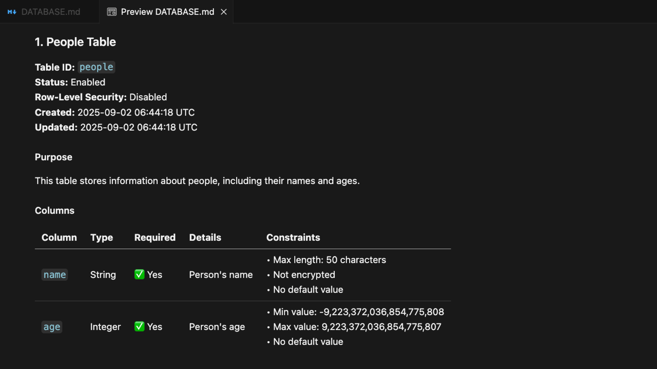 Make the best use of Appwrite’s MCP server - Appwrite